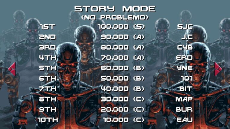 Terminator 2D: NO FATE is back... with a fresh new overview trailer ...